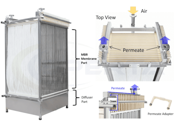MBR Membrane Module - SPERTA MEMBRANE
